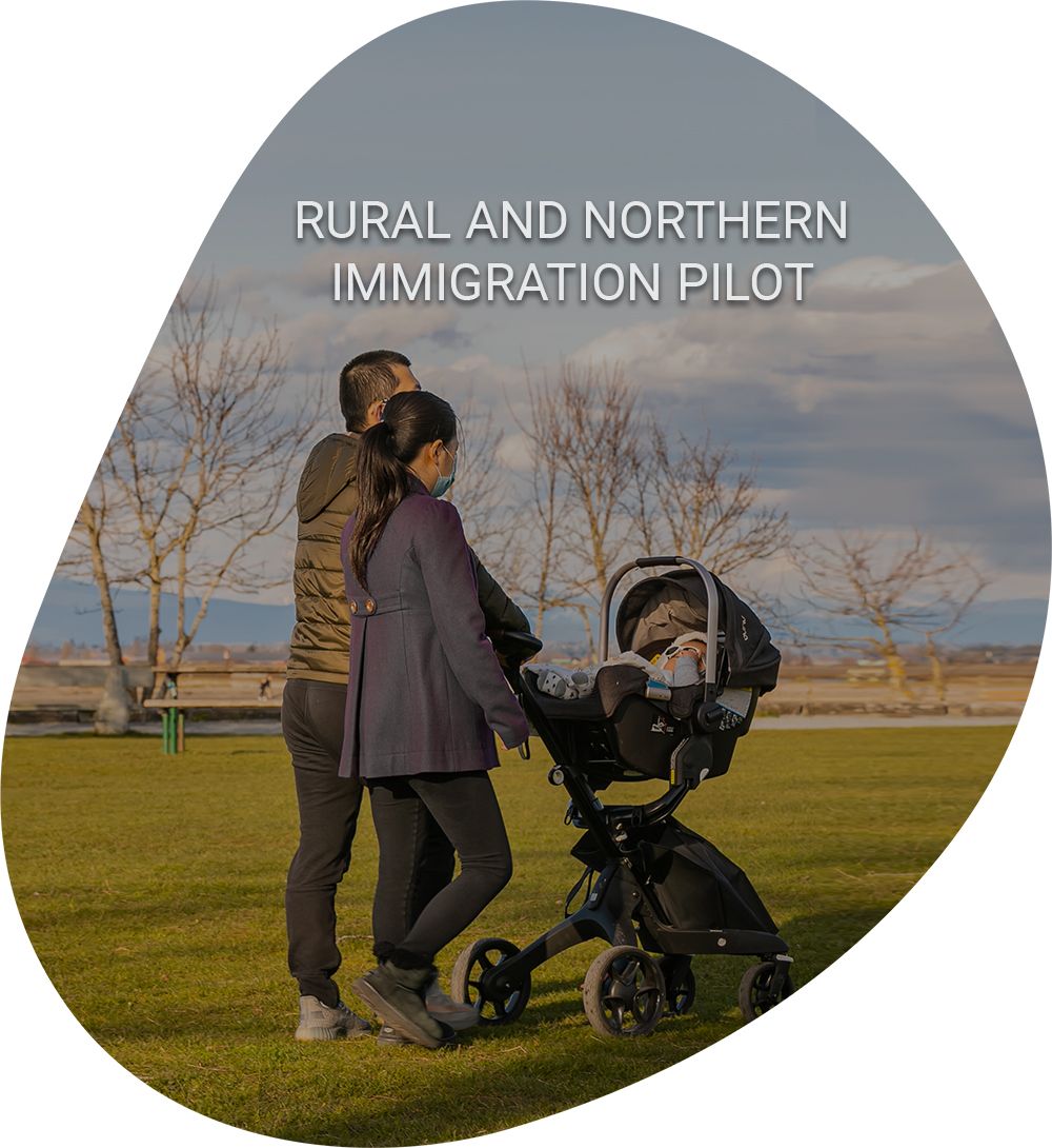 Immigrate - Bright Immigration